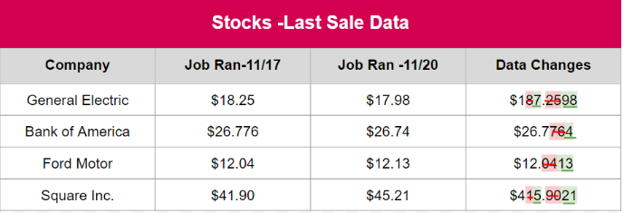 Compare Data Changes Over Time & Move Agent Data - Mozenda
